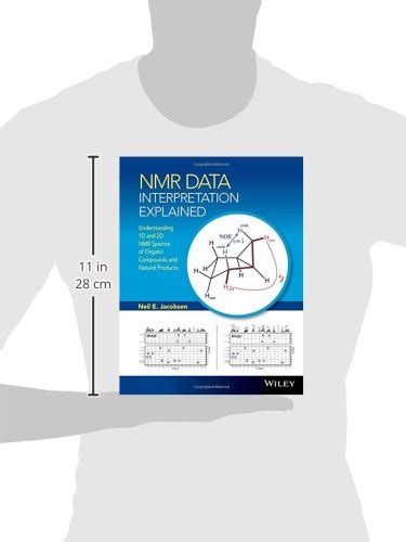 Nmr Data Interpretation Explained Understanding 1d And 2d Nmr Want