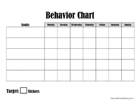 Behavior Charts Blank Behavior Chart Pdf Essential Templates For