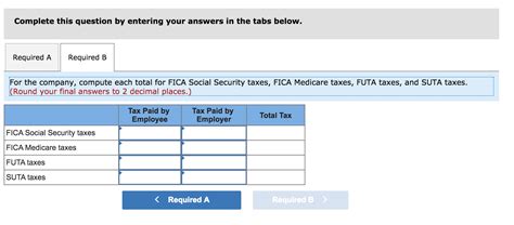 Solved Exercise 9 11 Algo Computing Payroll Taxes Lo P2