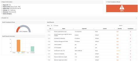 Network Security Policy Rule Management And Cleanup Tufin