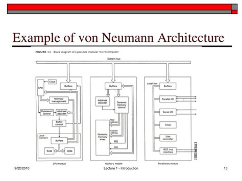 Ppt Ece 765 Microcomputer Structures Powerpoint Presentation Free