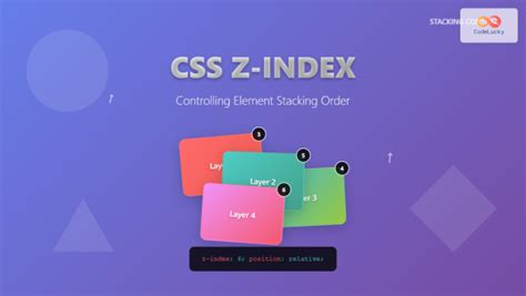 css z index complete guide to controlling element stacking order