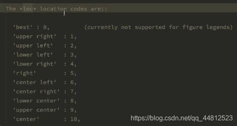 Matplotlib绘制双折线图并设置图例matplotlib 双折线图 Csdn博客