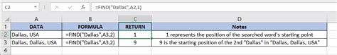 Excel Find Function How To Use