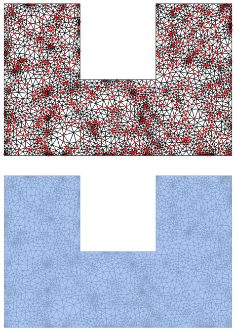 Plotting Turn A Region And Points Inside That Region Into A Mesh