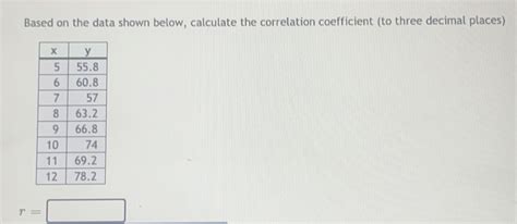 solved based on the data shown below calculate the correlation coefficient to three decimal
