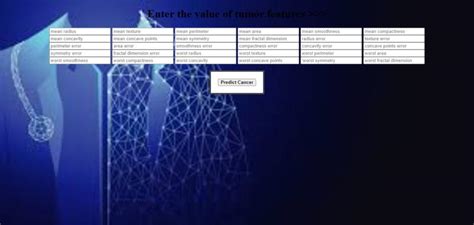 Python Artificialintelligence Ml Project Share Machinelearning Datascience Ai