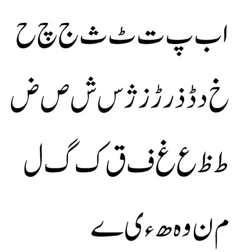 Could Not Find A Matching Blob Error While Training Tesseract On Urdu Language Data Issue