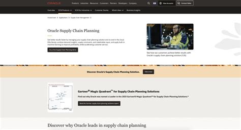 Ai Infused Supply Chain Top 5 Demand Forecasting Software Picks Pecan Ai