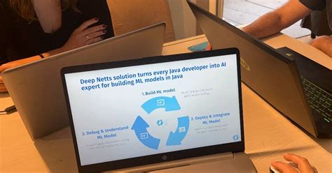 Deep Netts On Linkedin Startup Investorpitch Partnerships Ai