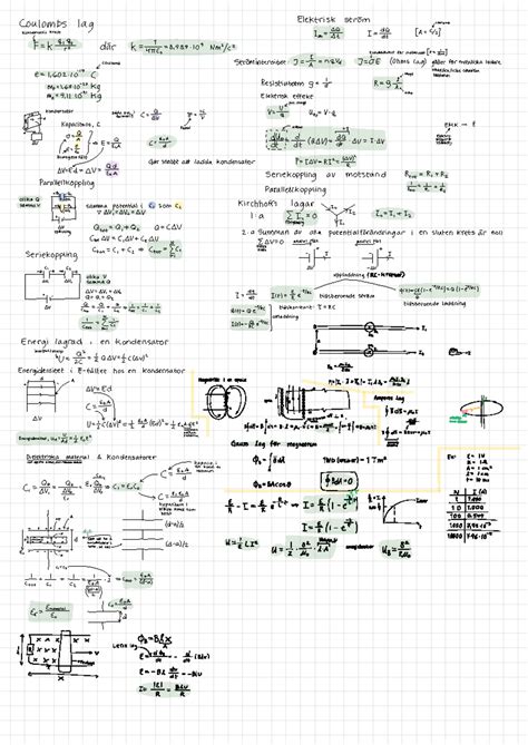 Formelblad Elektromagnetism Coulombs Lag Elektrisk Stron Konservativ Kraft I Av [a