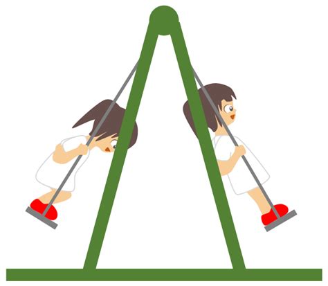 The Principle Of Riding A Swing Javalab