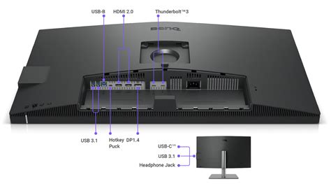 How To Connect Macbook To Monitor Cables Scaling Setup Benq Us