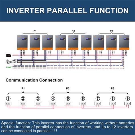 Can Be ParalleledPowMr KW Hybrid Solar Inverter Vdc Supports V Lifepo Battery Can