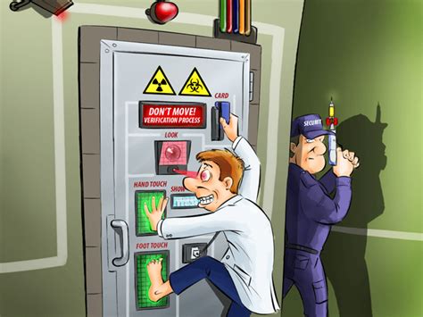 What Is Two Factor Authentication Where Should You Use It Kaspersky
