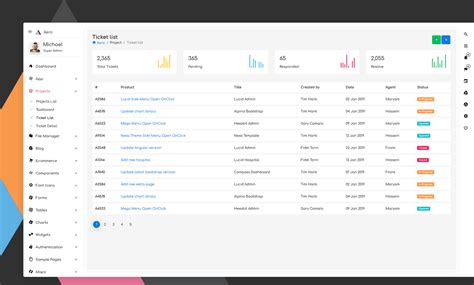Aero Bootstrap 5 And 4 Laravel Angular Admin Dashboard Template