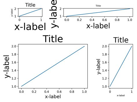 Resize Axes With Tight Layout — Matplotlib 3103 Documentation