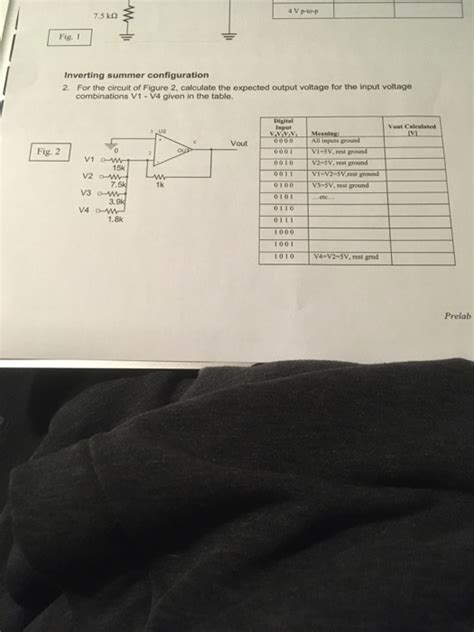 Solved 75 K2 Inverting Summer Configuration 2 For The