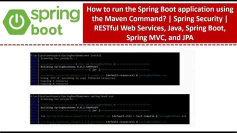 Launching Spring Boot Using Maven Command Restful Web Services Spring Boots Tutorial Spring