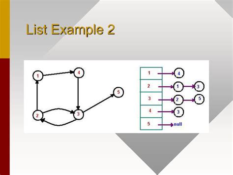 cs200 algorithm analysis ppt download