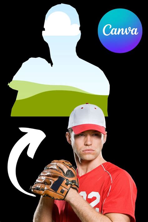 66 Canva Ideas In 2025 Canvas Learning Canva Tutorial Canva Design