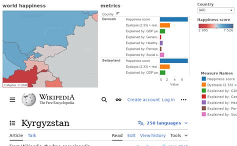 Workbook World Happiness Coding Girls