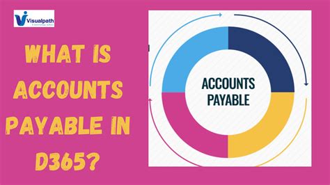 What Is Accounts Payable In D365 Best Software Training Institute In Hyderabad India