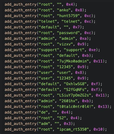 Iot 23 In Depth Ctu Iot Malware Capture 8 1 — Stratosphere Ips
