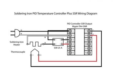 Thermocouple Wiring