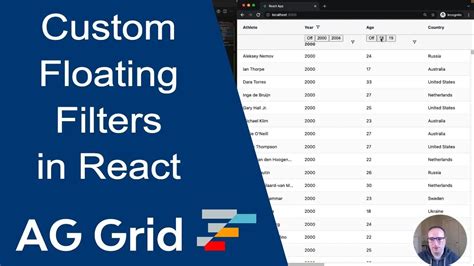 Custom Ag Grid Floating Filters Using React Components Youtube