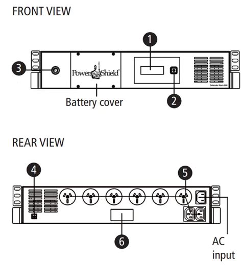 Powershield Psdr800 Defender Rackmount User Manual