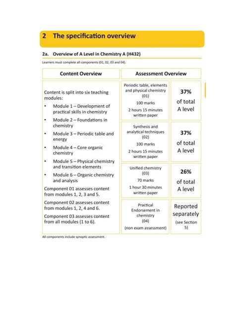 Ocr A Level Chemistry Full Revision Notes Chemistry A A Level A Levels Ocr Thinkswap