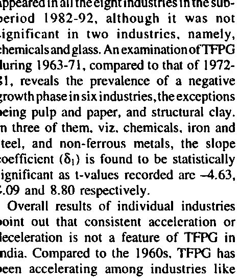 That A Deceleration Has Download Table