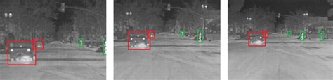 The Leftmost Figure Is A Patch From A Sample Image Of The Flir Adas V2