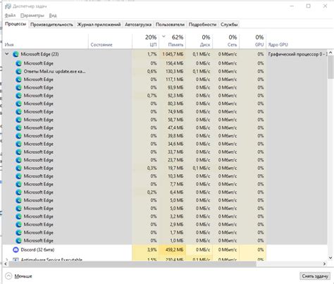 Ответы Mail Много вкладок браузера в диспетчере задач