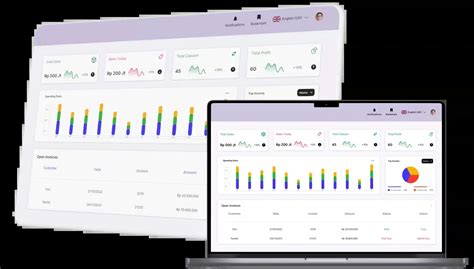 12 Aplikasi Nota Penjualan Terbaik Untuk Kelola Transaksi