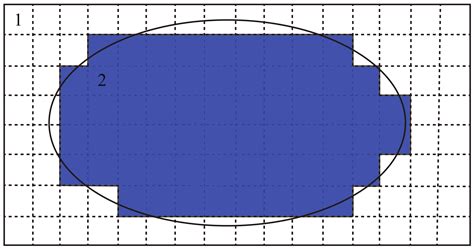 A Three Dimensional Cartesian Mesh Generation Algorithm Based On The