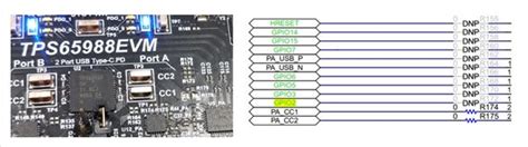TPS D Fault Event USB Gen Connect Power Management Forum Power Management TI