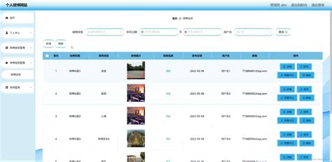 附源码 Javassm计算机毕业设计个人微博网站1x930源码程序数据库部署微博个人网页设计源代码 Csdn博客