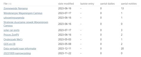 Query Only Those Inlinks Created In A Certain Year 8 By Kawouter Help Obsidian Forum