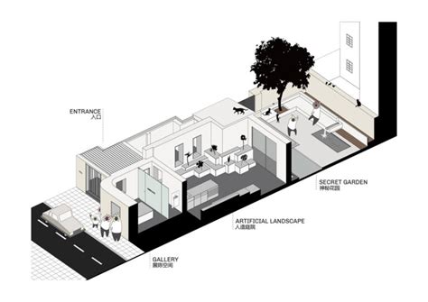 How To Design A Floral Store Layout In 5 Easy Steps Roomlay