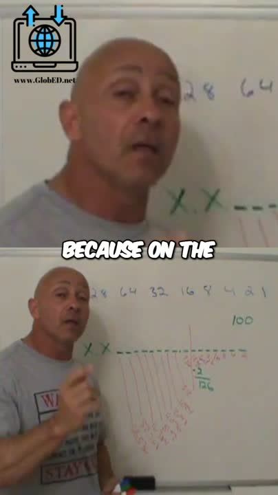 Networksubnetting Cidr Networking101 Subnettingguide Lazaro Laz