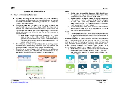 Handout Looking For Answers Handout Property Of STI Database And Data Warehouse