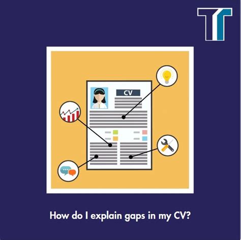 How Do I Explain Gaps In My CV TalentTech Recruitment