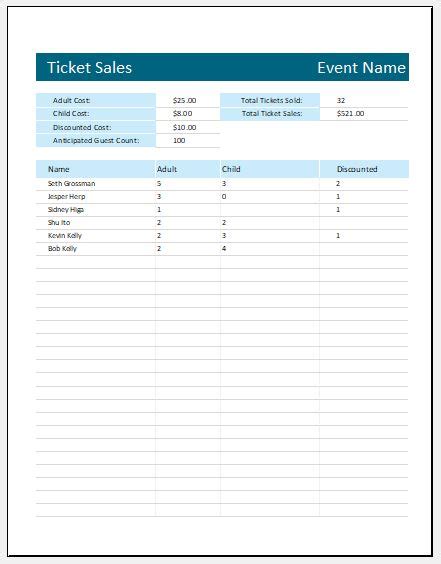 Excel Ticket Tracking Template
