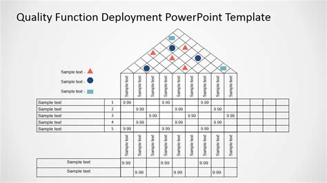 Template Qfd Excel At Cody Low Blog