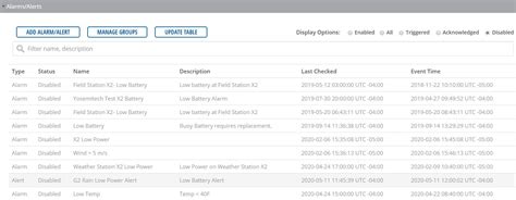 Enable Disable Alarms NexSens