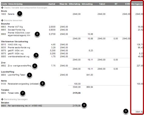 Wat Staat Er Op De Loonstrook Visma Nmbrs Payroll Nl