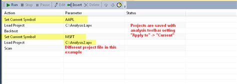How To Define A Symbol In The Code AFL Programming AmiBroker