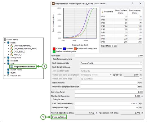 Fragmentation Modelling